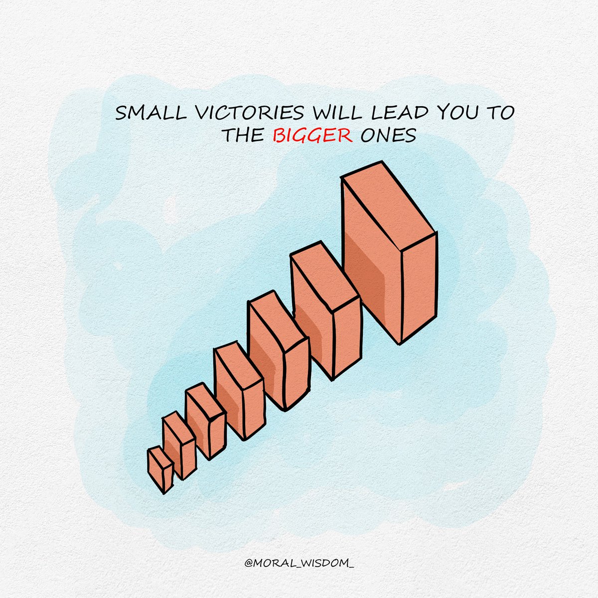 15 Visuals That Will Make You Think: 1. - Thread from Moral Wisdom ...