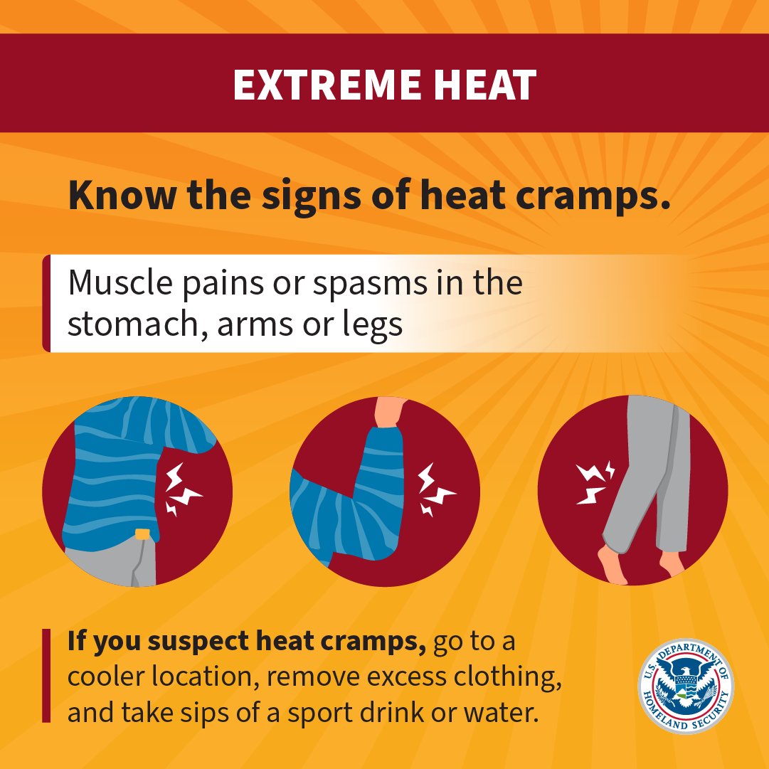 Arm Cramps Caused By Heat