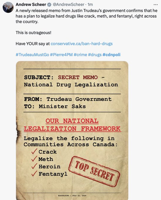 Top Secret Letter Template