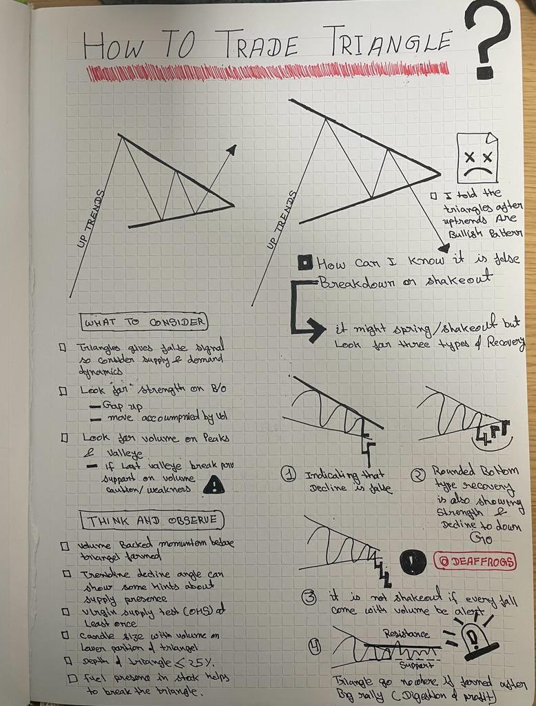 15 visuals by @DeafFrogs will teach you everything you need to know ...