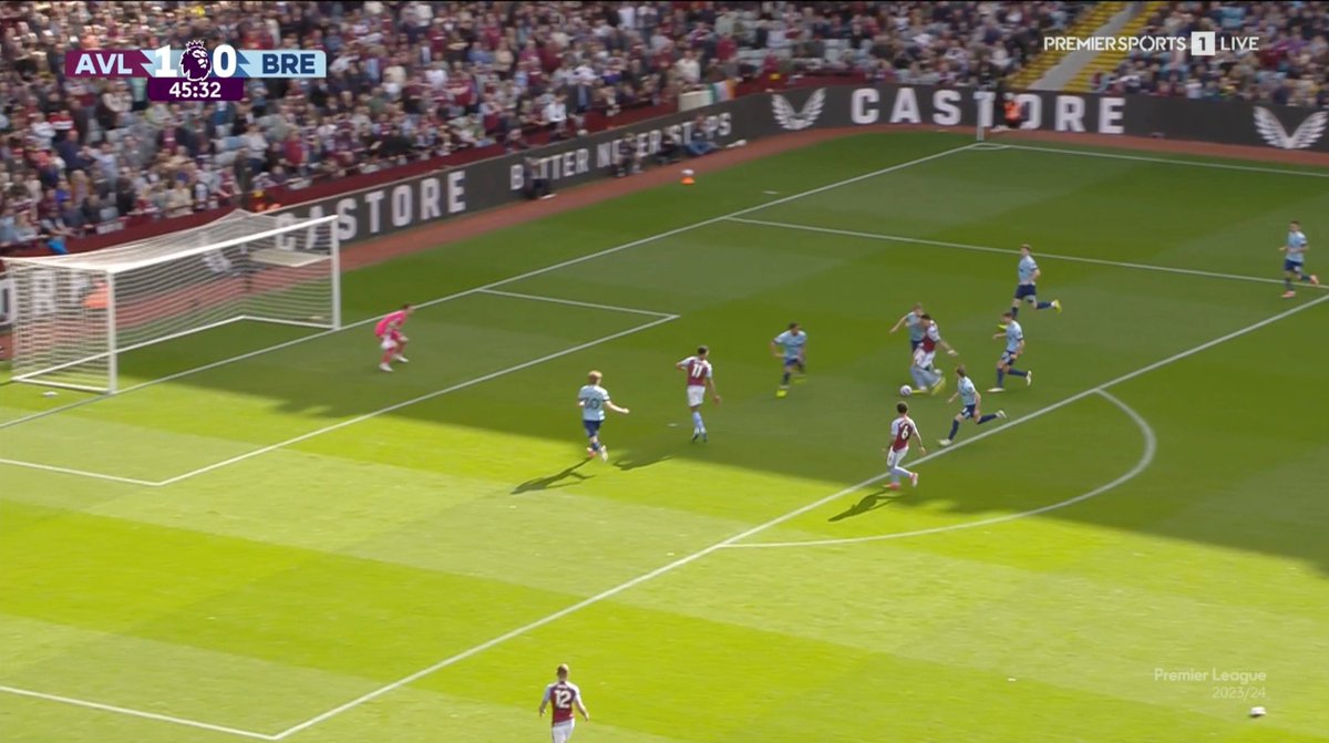 🔵INDIVIDUAL CONCEPT🔵 Identify and exploit space. - Thread from Julian ...