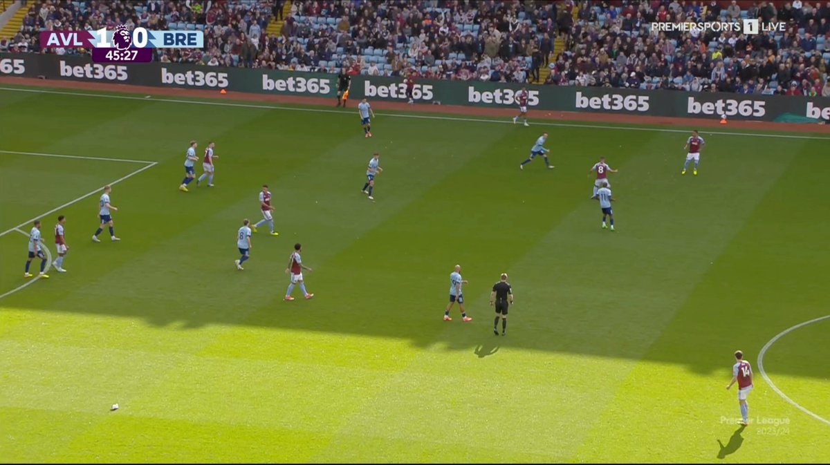 🔵INDIVIDUAL CONCEPT🔵 Identify and exploit space. - Thread from Julian ...