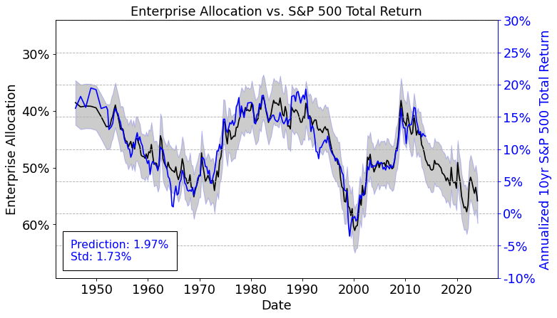 Thread by @Vince_R_Jansen on Thread Reader App – Thread Reader App