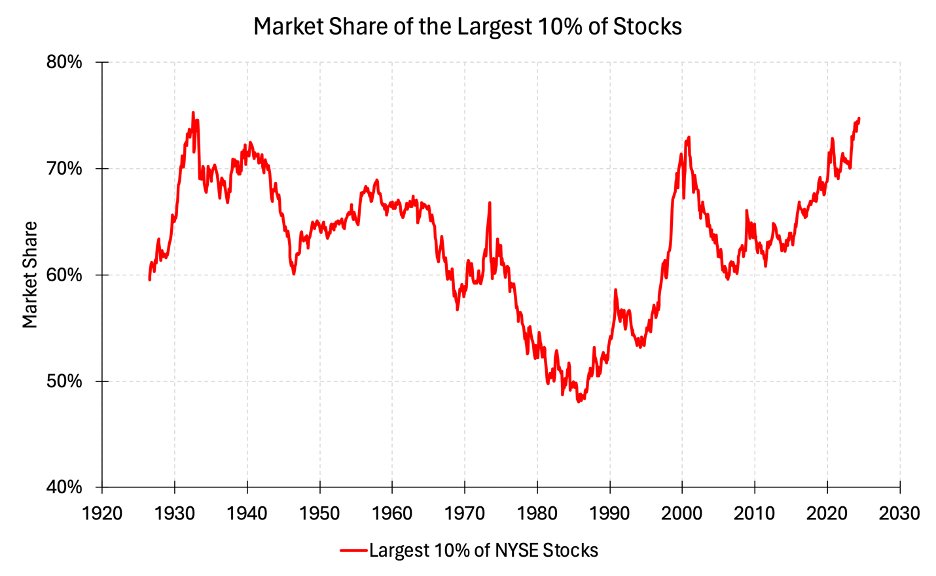 Thread by @Vince_R_Jansen on Thread Reader App – Thread Reader App