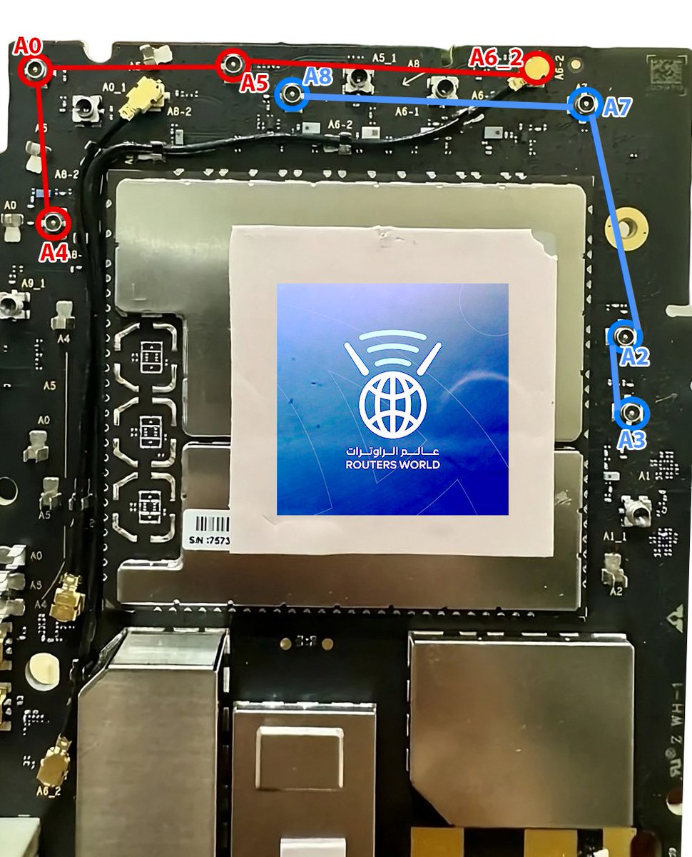 🚨 حصريا: شرح تعديل راوتر ZTE MC888A ULTRA بوصلات كبس هواوي رباعية ...