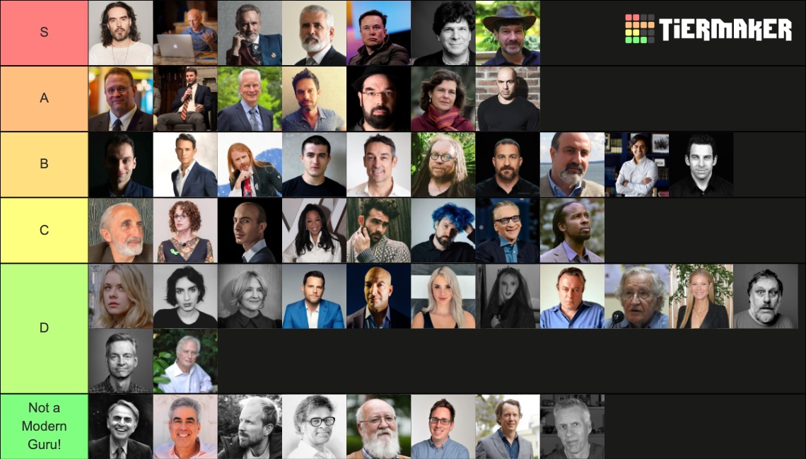 Decoding The Gurus Decoding The Gurus | Creating Podcasts | Patreon