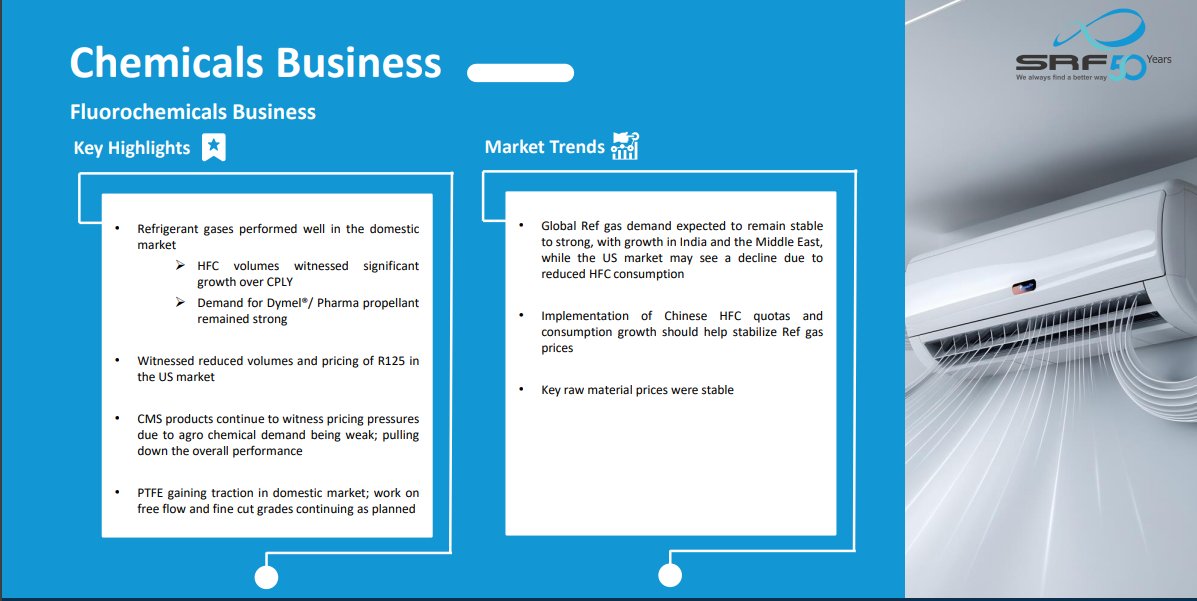 SRF is a conglomerate operating in the 🧪Chemicals, 🧪Textile and 🧪 ...