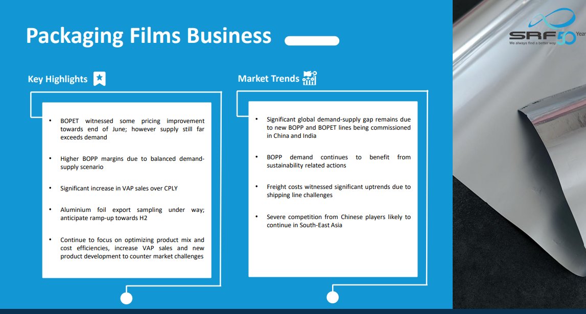 SRF is a conglomerate operating in the 🧪Chemicals, 🧪Textile and 🧪 ...