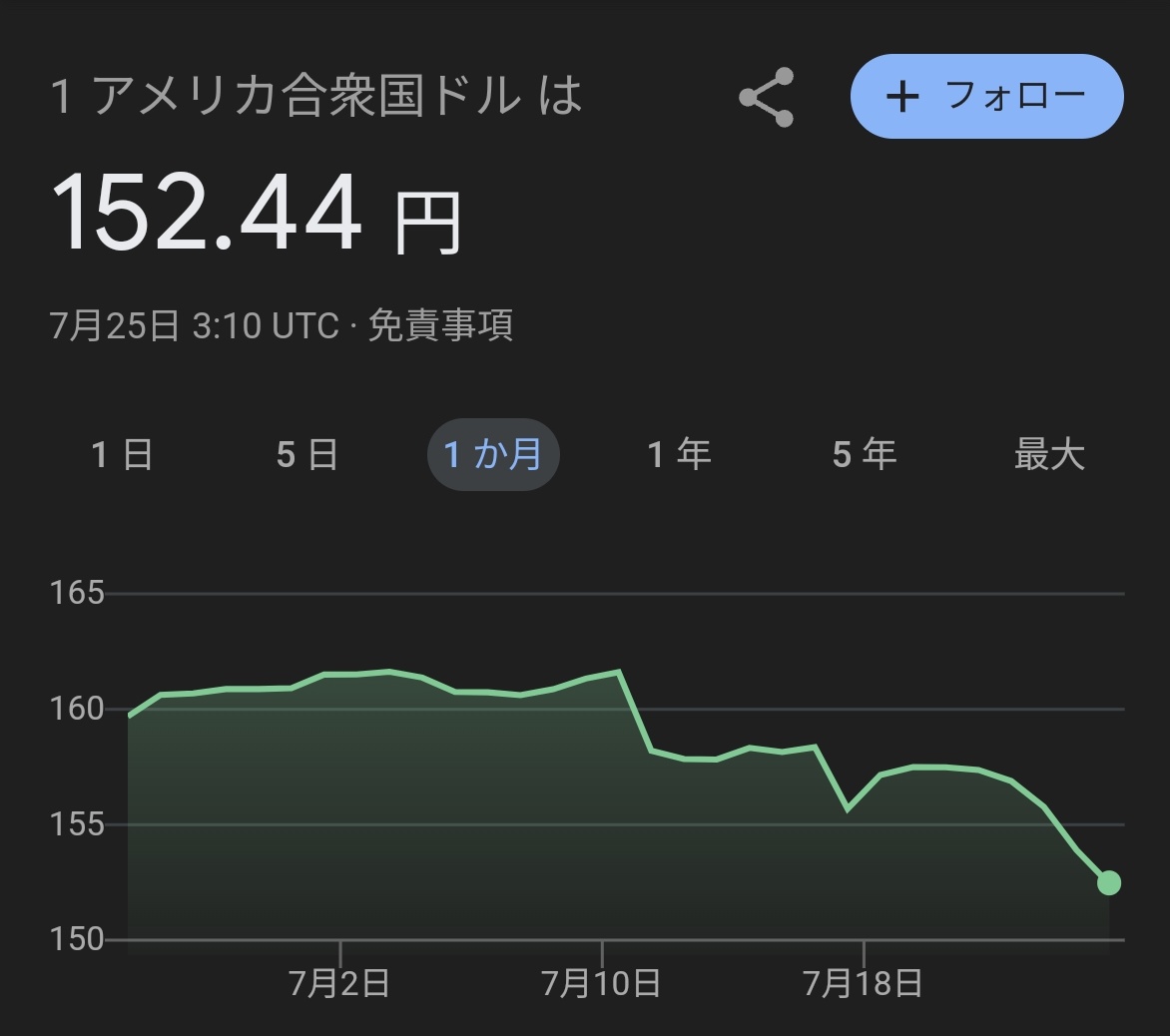 Mitsuru SHIMAMURA(@smbd) - Twilog (ツイログ)