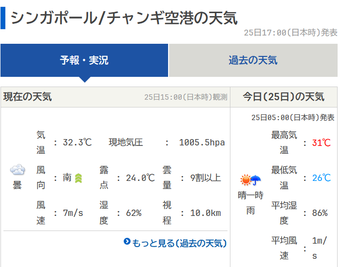 Mitsuru SHIMAMURA(@smbd) - Twilog (ツイログ)