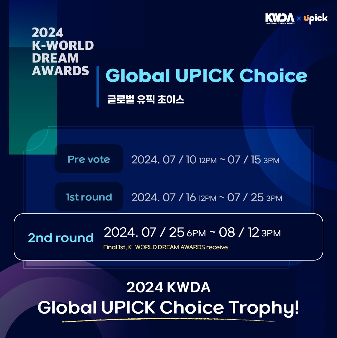 Irene The Dream 2024