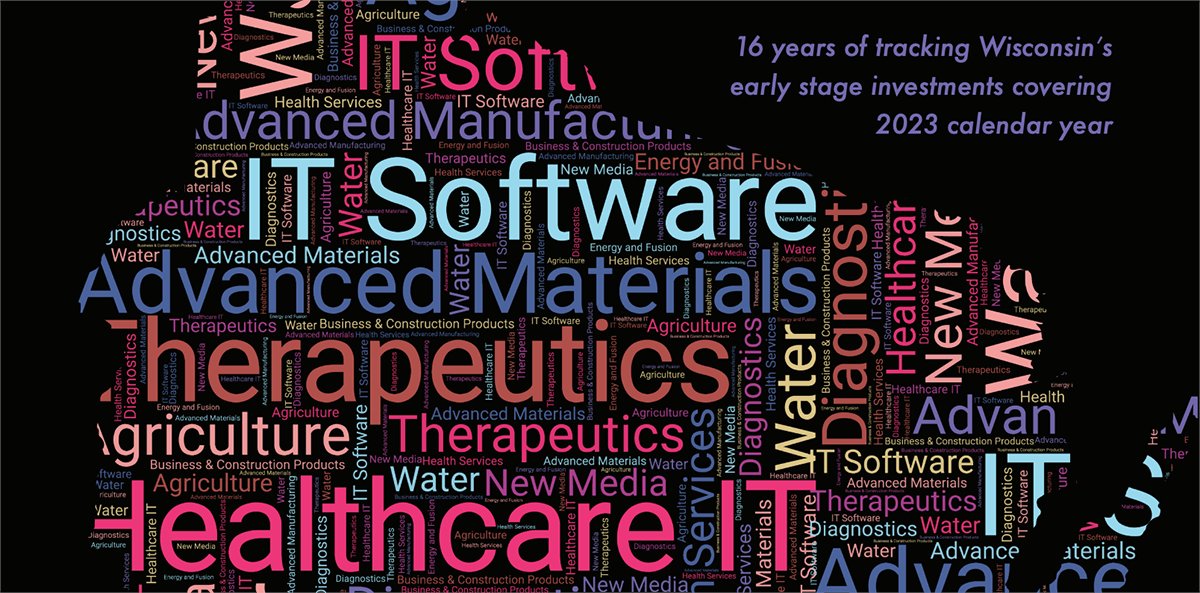 Board | Wisconsin Technology Council