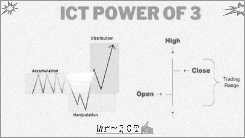 Thread by @ICTL0VER on Thread Reader App – Thread Reader App