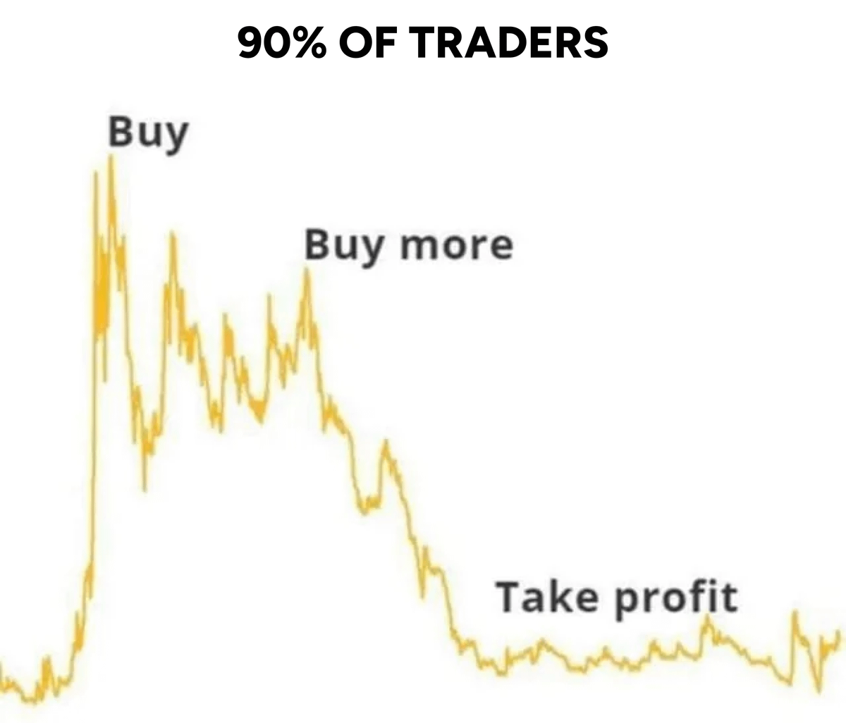 Thread by @0xChainMind on Thread Reader App – Thread Reader App