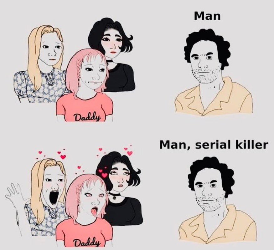 Serial Killer Guy Memes The Real Sus Guy Meme By FelixSharp :)