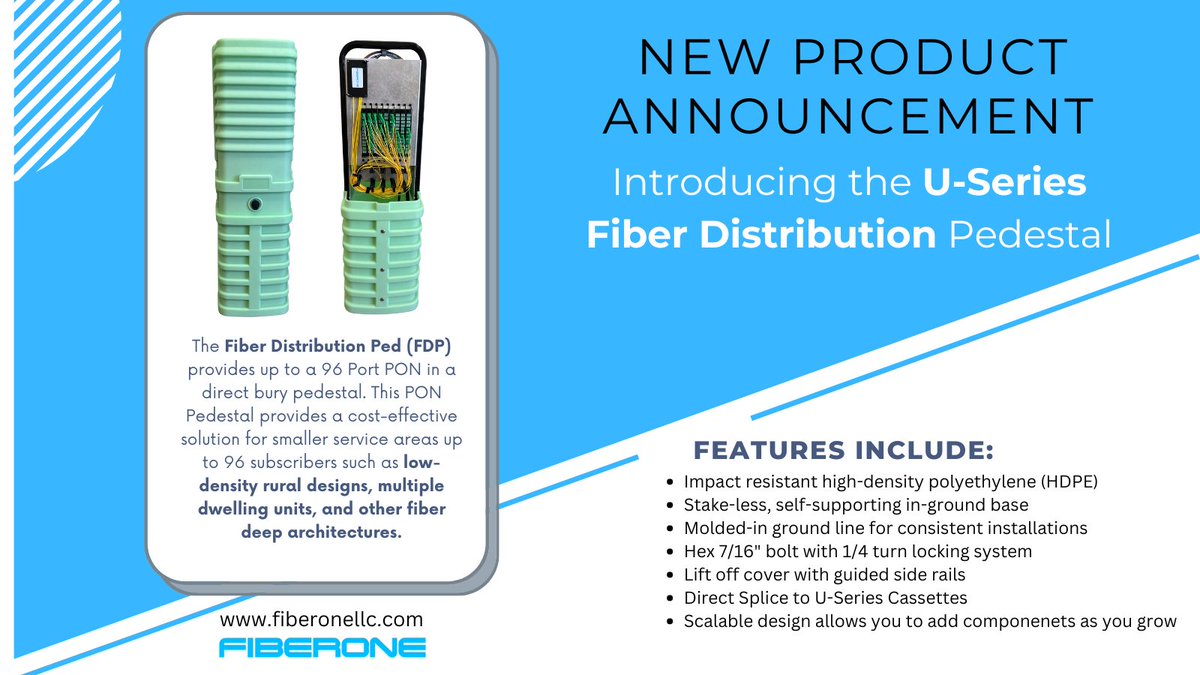 FIBERONE – Fiber Optic Network Solutions – Advanced Connectivity For ...