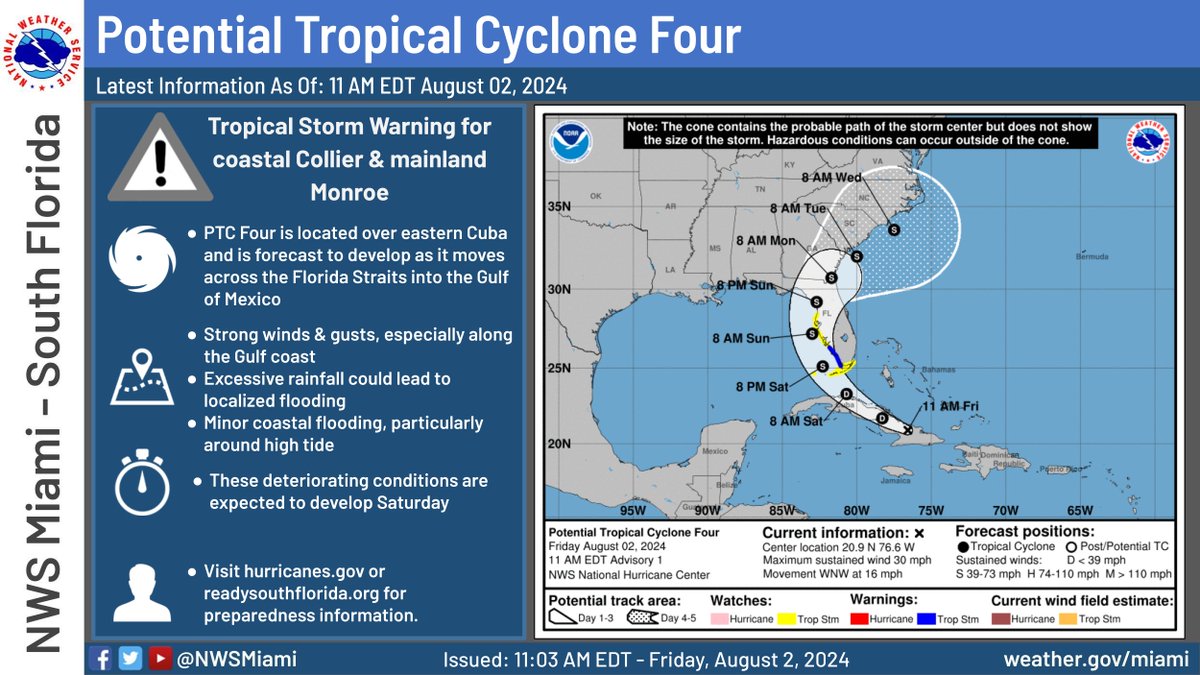 NWS Miami's Threads – Thread Reader App