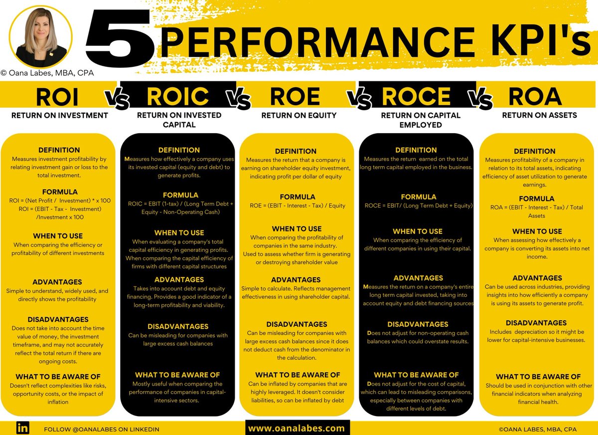 Oana Labes's Threads – Thread Reader App