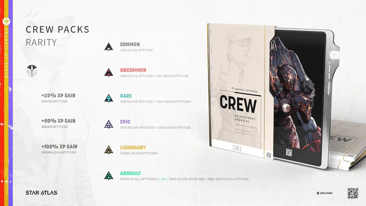 𝗧𝗵𝗲 𝗖𝗿𝗲𝘄 𝗣𝗮𝗰𝗸📦 Introducing Crew Packs: 🔹Unique 𝗚𝗮𝗹𝗶𝗮 inhabitants for ...