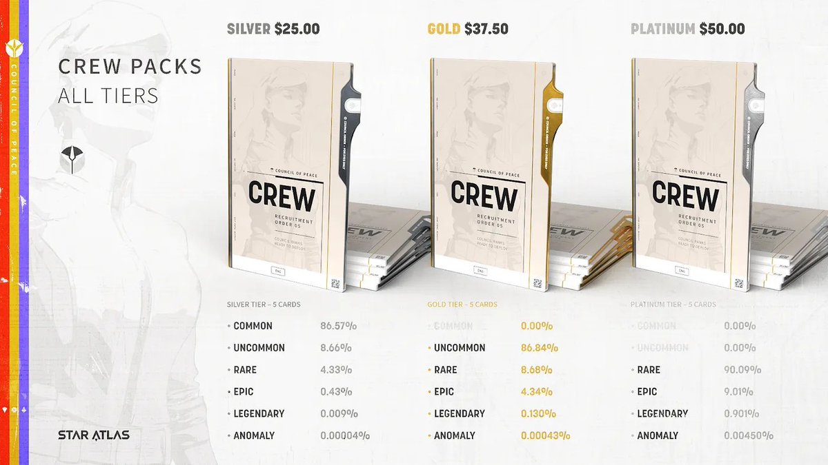 𝗧𝗵𝗲 𝗖𝗿𝗲𝘄 𝗣𝗮𝗰𝗸📦 Introducing Crew Packs: 🔹Unique 𝗚𝗮𝗹𝗶𝗮 inhabitants for ...