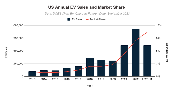 Rafa Gonzalez's Threads – Thread Reader App