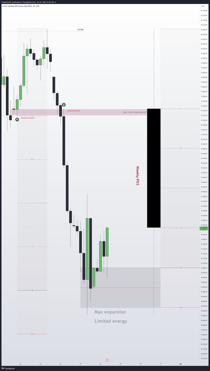 Lost thousands in consolidation/choppy markets. This led me to dive ...