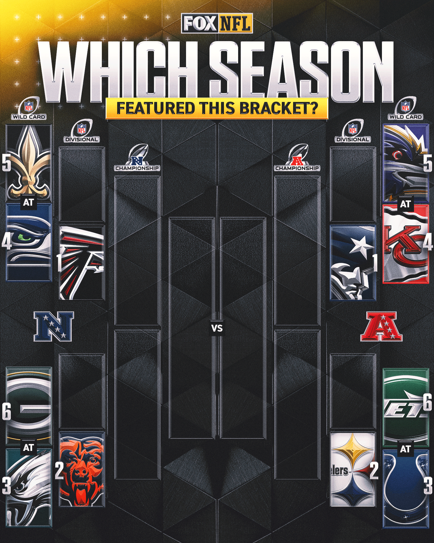 Printable Nfl 2018 Playoff Schedule