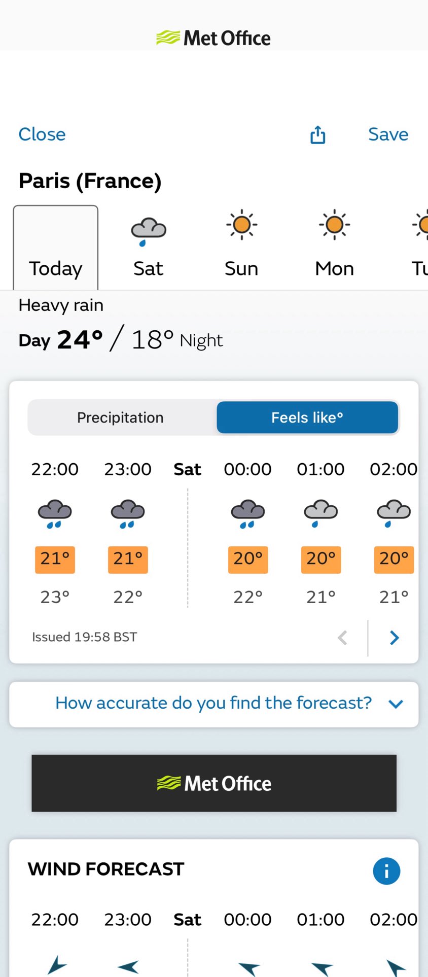 Paris France Weather Today