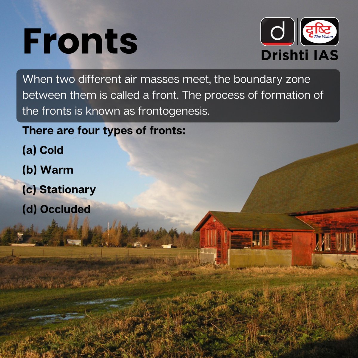 Types Of Fronts Upsc