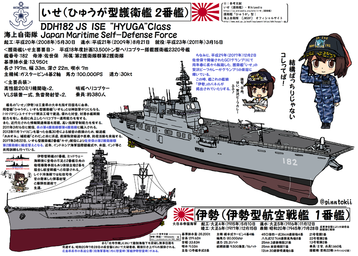銀時@提督 on X: 銀時@提督 on X: