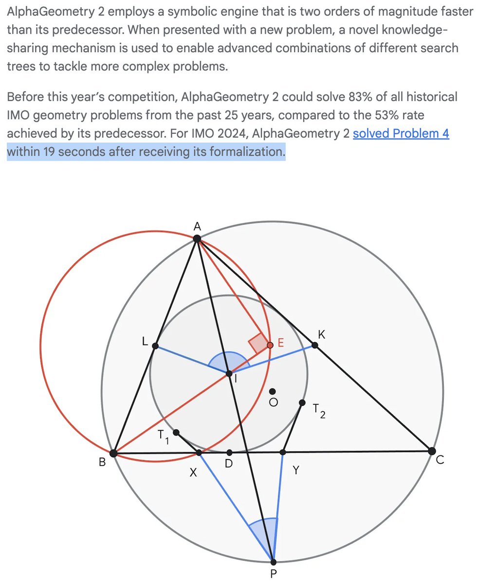 Minimal Tweet Layout