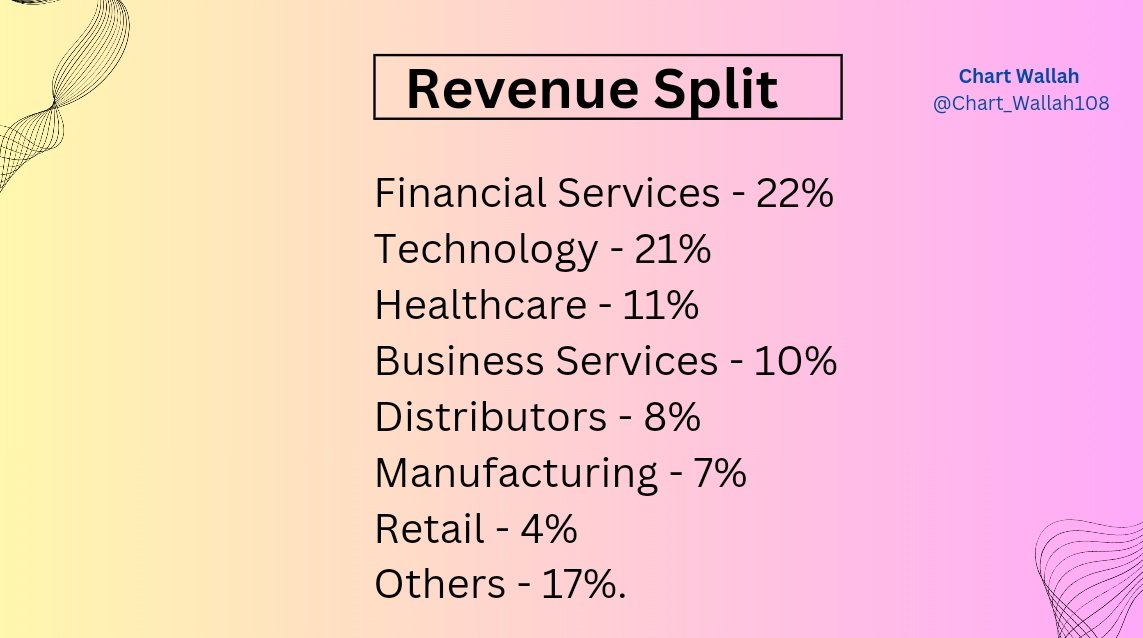 𝗨𝗻𝗱𝗲𝗿𝘃𝗮𝗹𝘂𝗲𝗱 𝗦𝗺𝗮𝗹𝗹𝗰𝗮𝗽 𝗠𝘂𝗹𝘁𝗶𝗯𝗮𝗴𝗴𝗲𝗿 ! 𝗧𝗵𝗶𝘀 𝗗𝗮𝘁𝗮 𝗖𝗲𝗻𝘁𝗿𝗲 𝗦𝘁𝗼𝗰𝗸 𝗰𝗮𝗻 ...