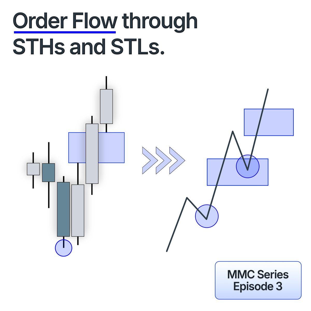 Arjo's Threads – Thread Reader App