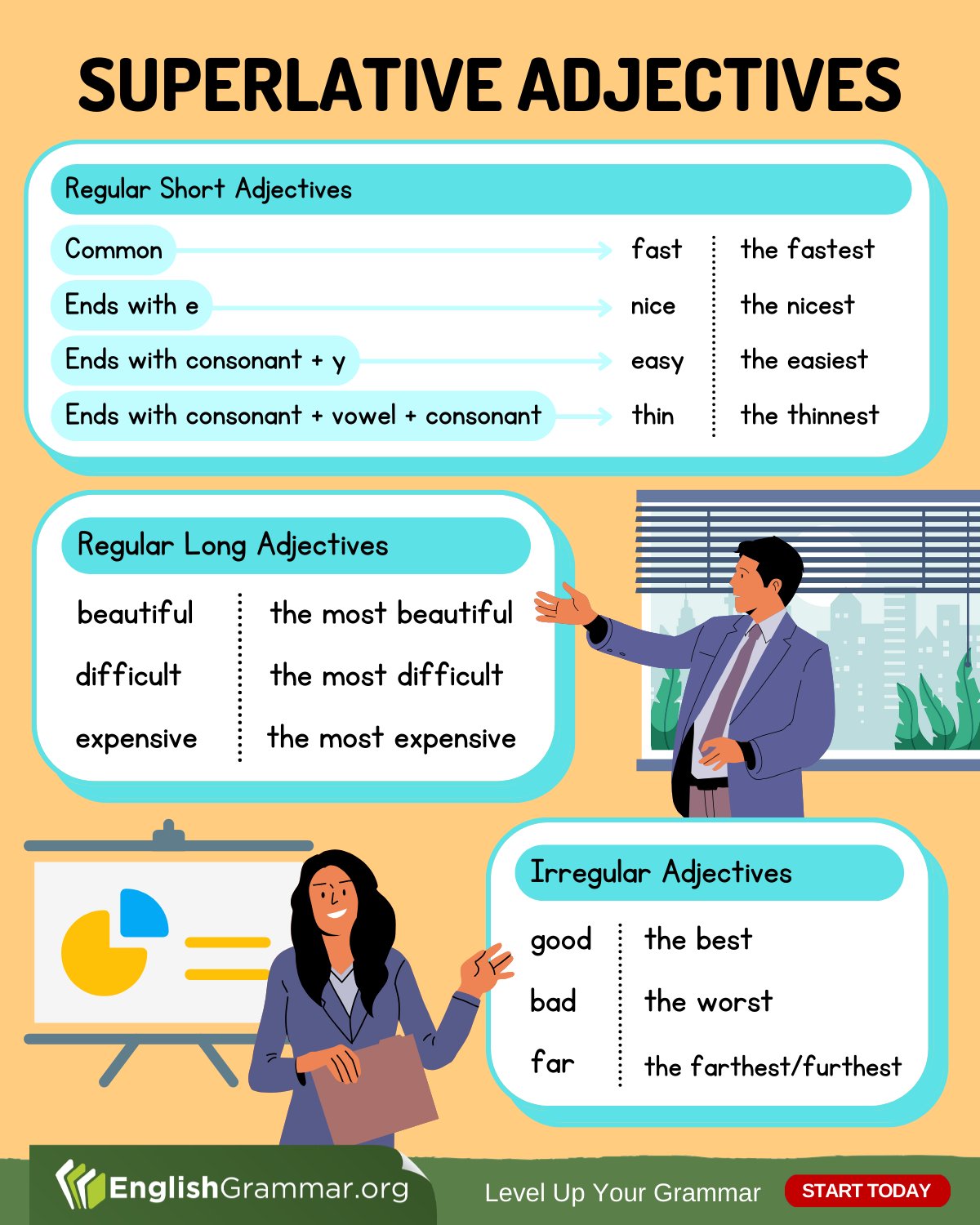 Superlative Adjectives Movie Scripts This Film Is ..... Than The One