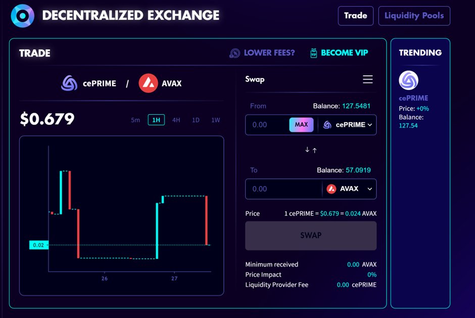 Thread by @FreedomXarokk on Thread Reader App – Thread Reader App