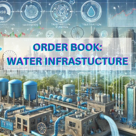 ⚡️Order Book: Water Infrastructure Companies ⚡️The Order Book status of 17 key industry players ...
