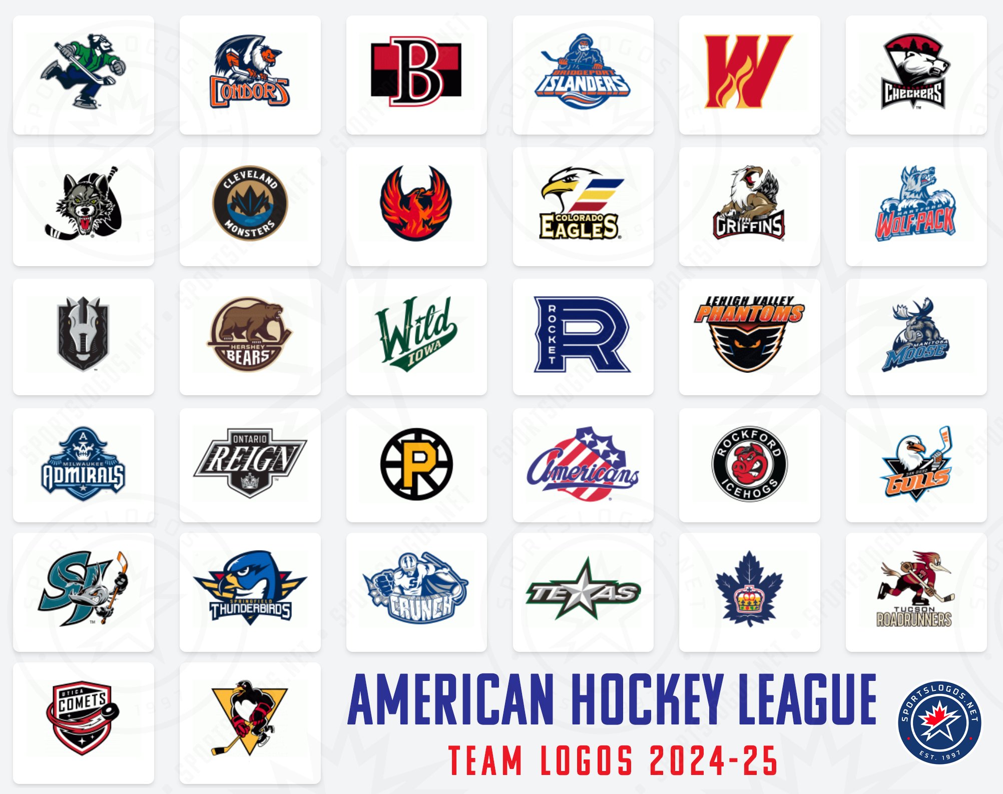 All Nhl Hockey Team Logos How 2 Authors Unearthed The History Of Every