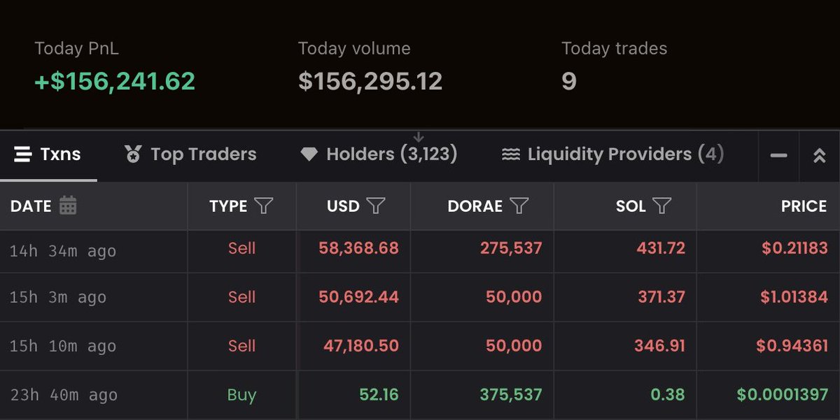 Thread by @CryptoNobler on Thread Reader App – Thread Reader App