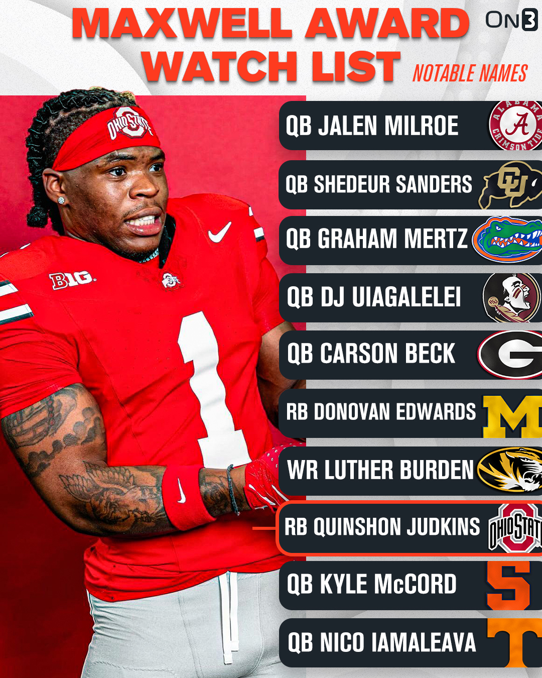 James Maxwell Tattoos