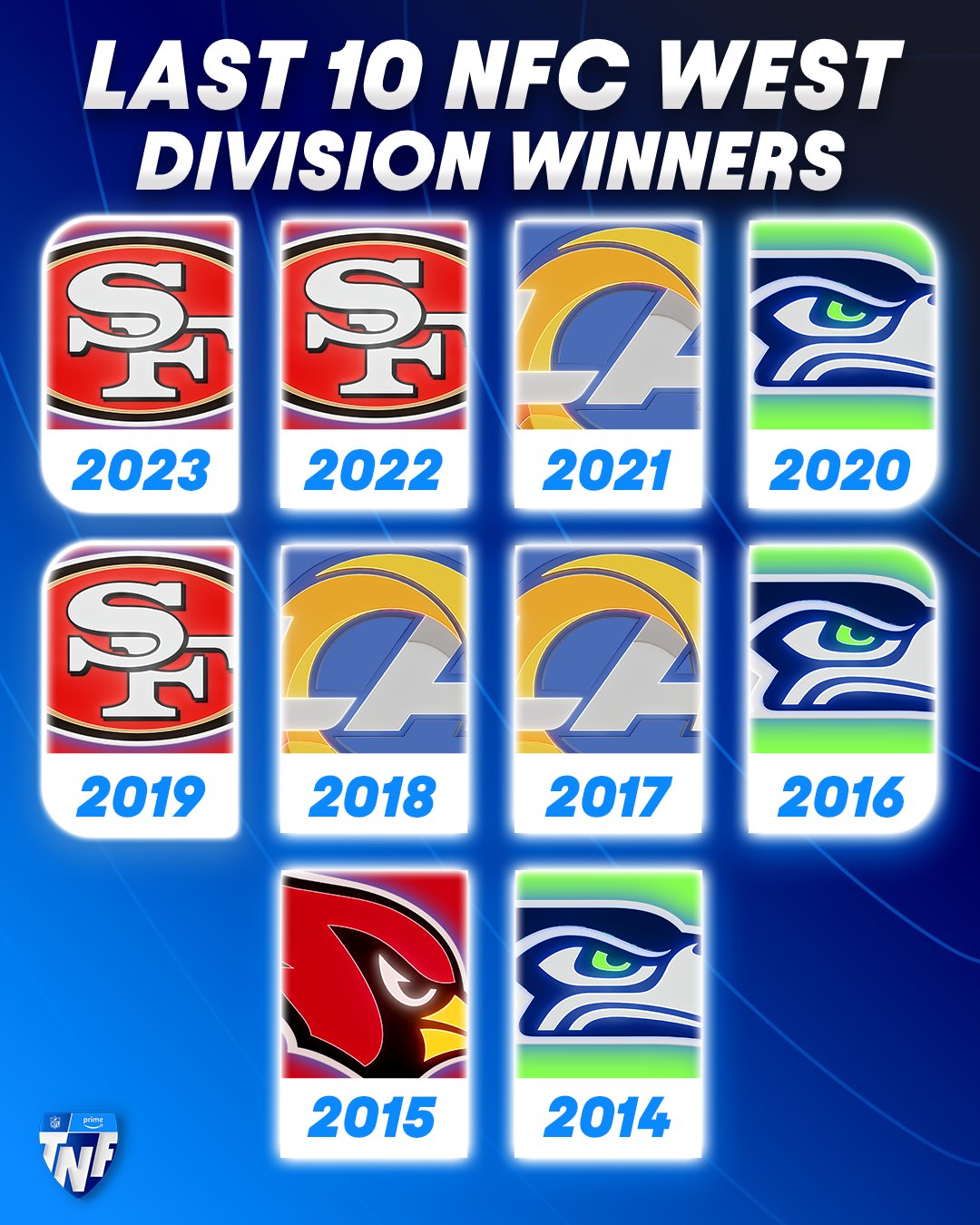 Seahawks 2018 Schedule Printable