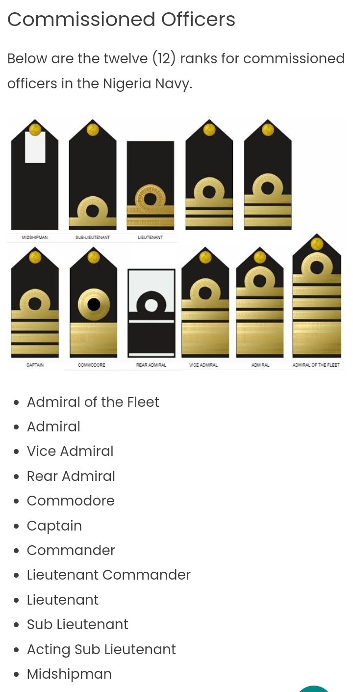 Nigerian Navy Ranks Military Ranks Of Nigeria | Military Wiki | Fandom