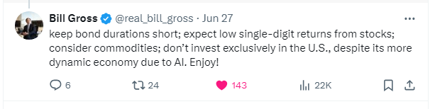 Thread by @GraphFinancials on Thread Reader App – Thread Reader App
