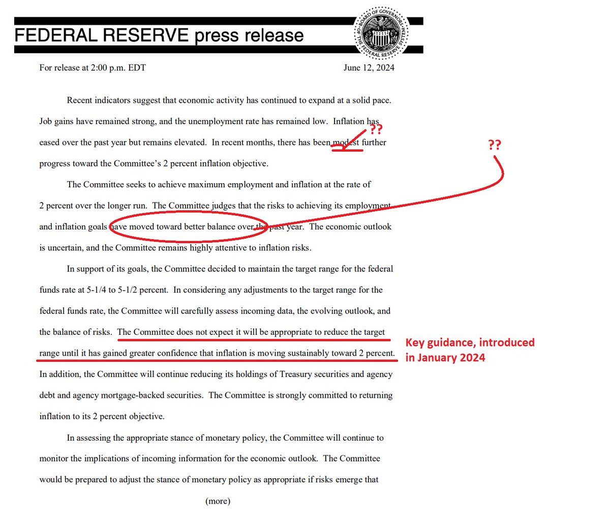 A cheat sheet for the July Fed meeting • The big question is where the ...