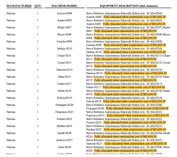 Thread by @CapybaraShort on Thread Reader App – Thread Reader App