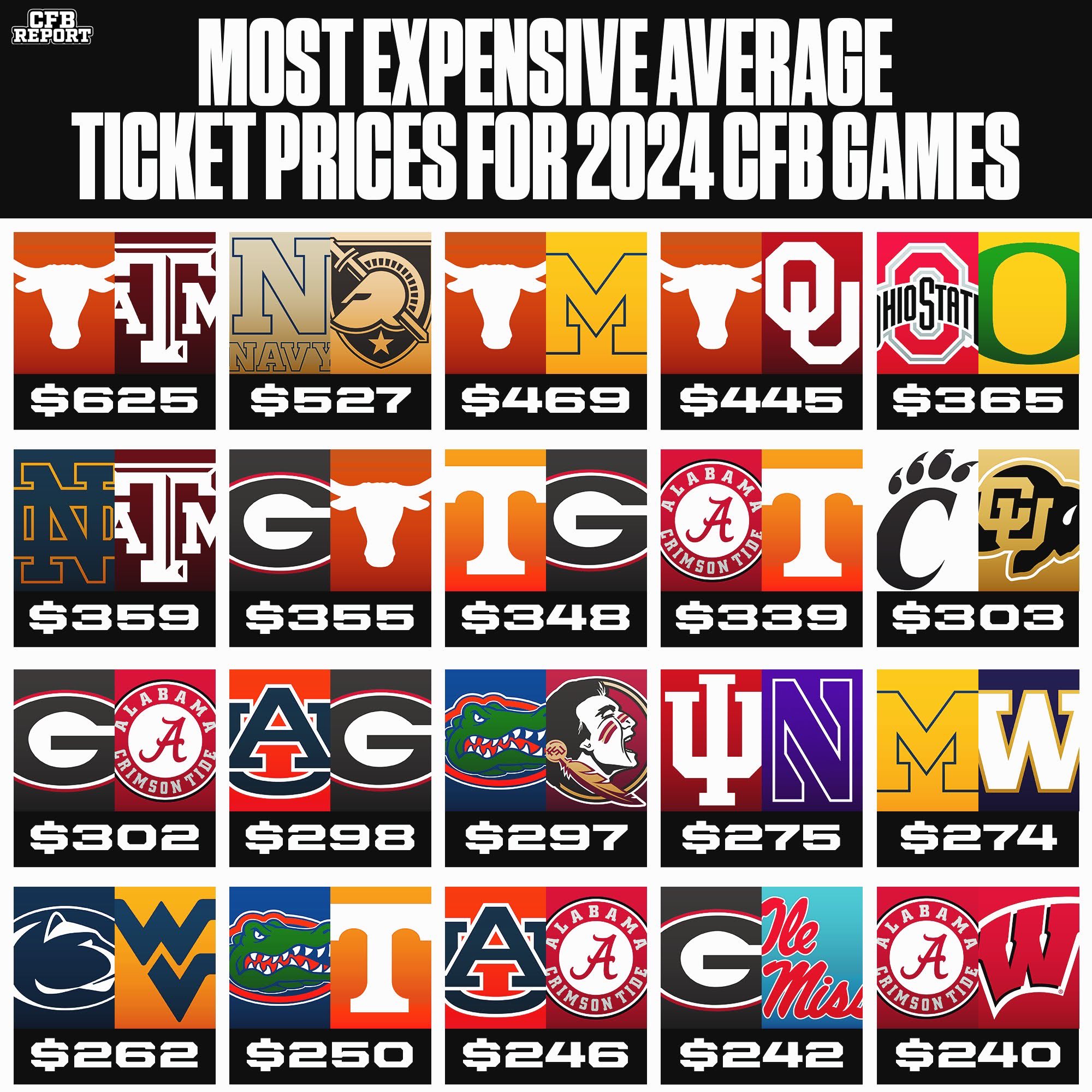 Games Com 2024 Ticket