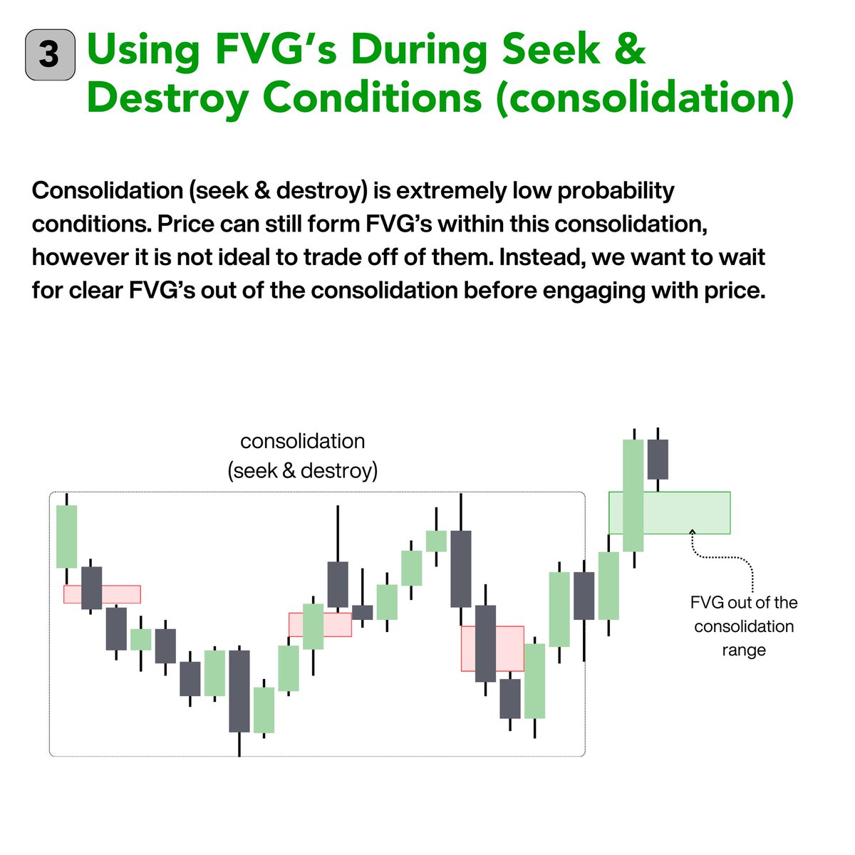Most people use FVG’s wrong. Here’s 𝟯 𝗰𝗼𝗺𝗺𝗼𝗻 𝗺𝗶𝘀𝘁𝗮𝗸𝗲𝘀 people make with ...