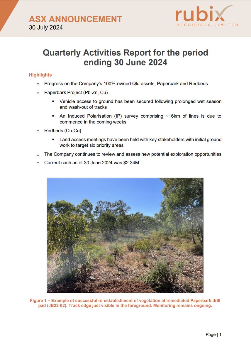 Rubix Resources Limited • ASX:RB6