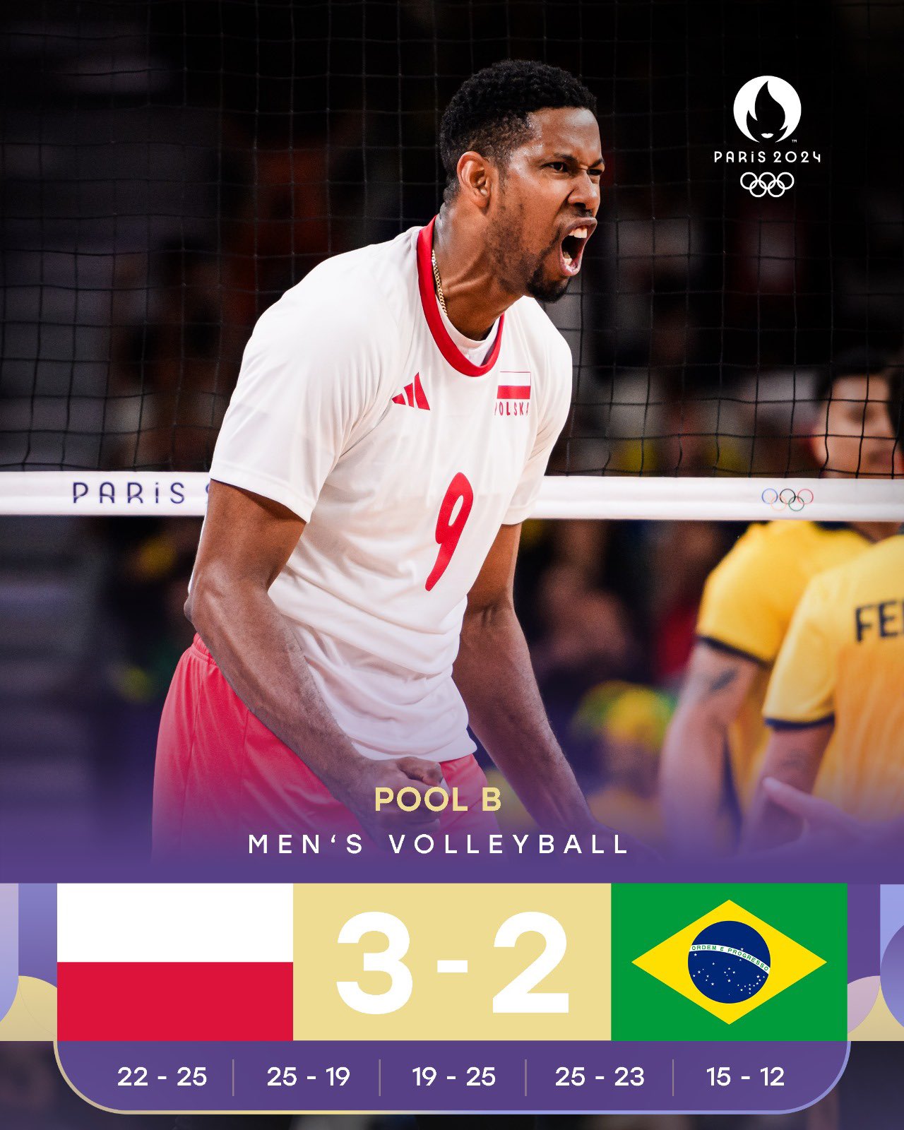 Volleyball World on X LEON S ROAR TOO MUCH FOR BRAZIL The Leon King scored two crucial ACES for Poland in set 5 against Brazil to advance to the quarterfinals