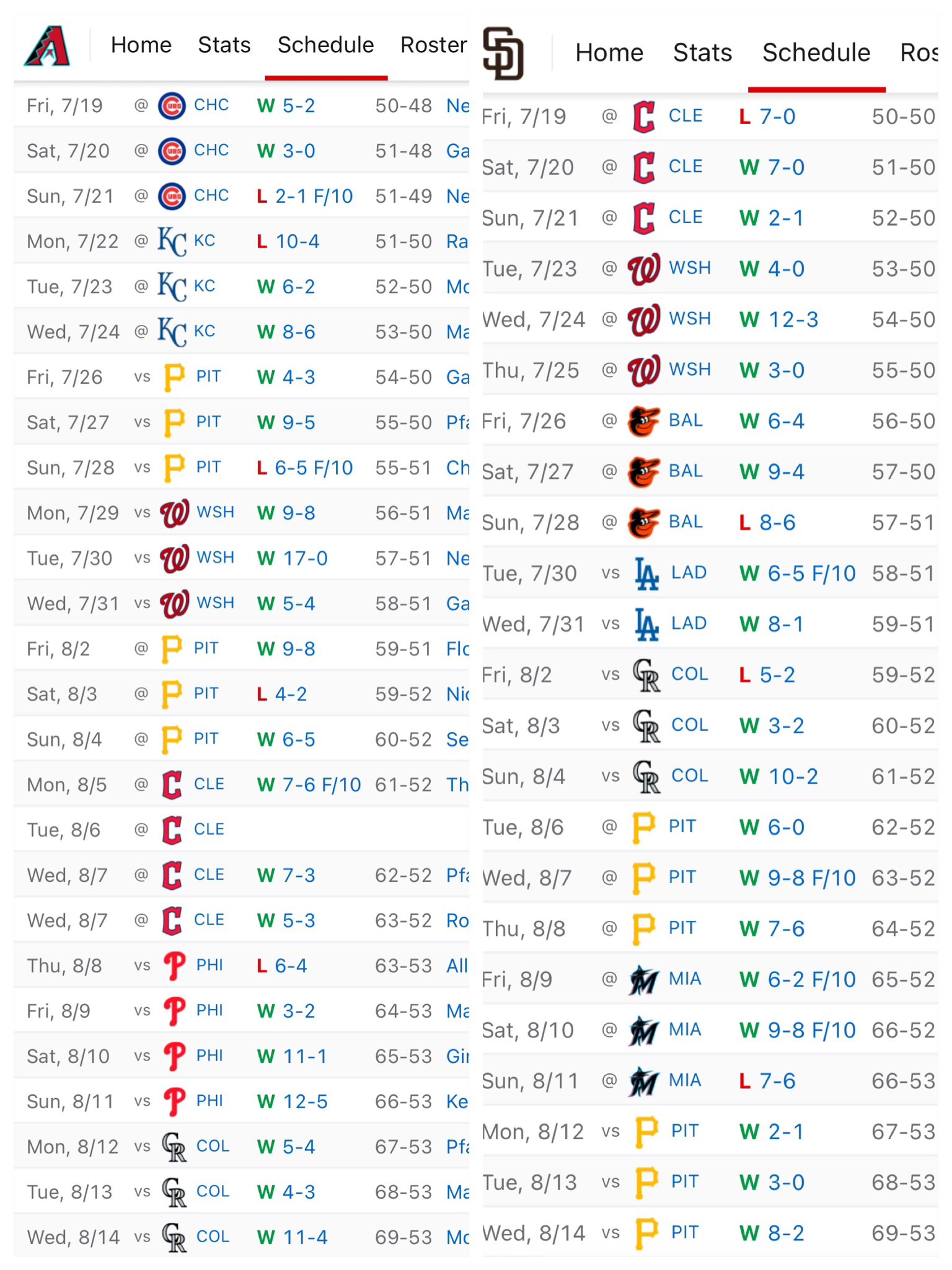 Minecraft All Items Names Minecraft Mace: Everything You Need To Know