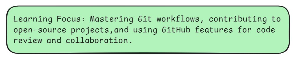 Amit Rajput's Threads – Thread Reader App
